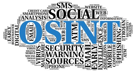 what is osint alien x medium