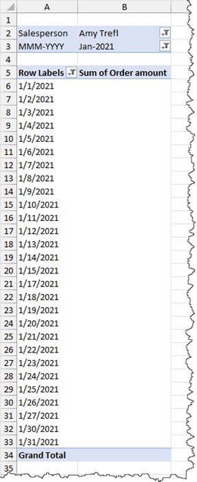 How To Group Dates In Excel Pivot Tables Xelplus Leila Gharani