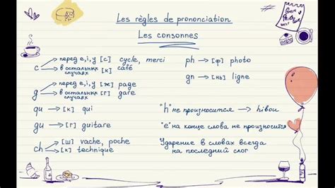 Французский язык алфавит и правила чтения Начните читать по французски за 20 минут