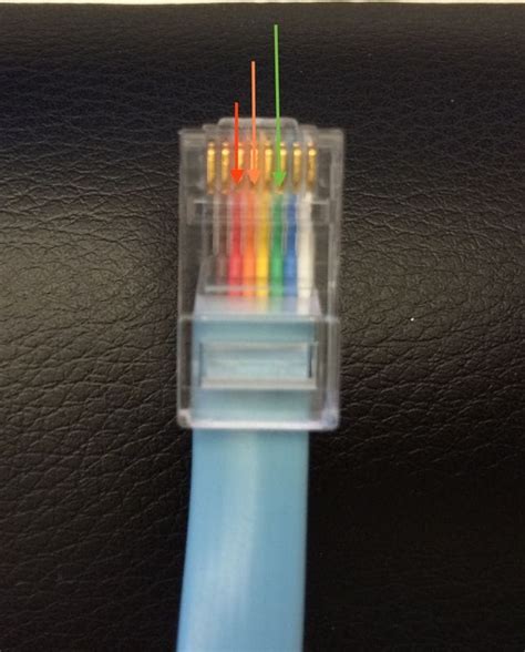 How To Make A Cisco IP Phone Console Cable Cisco