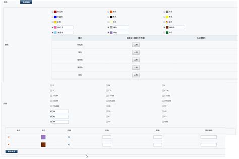 电商系统中商品属性管理 php教程 php之友