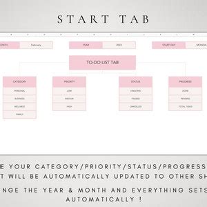 Task Planner Template Spreadsheet Excel Productivity Planner Household Planner To Do List