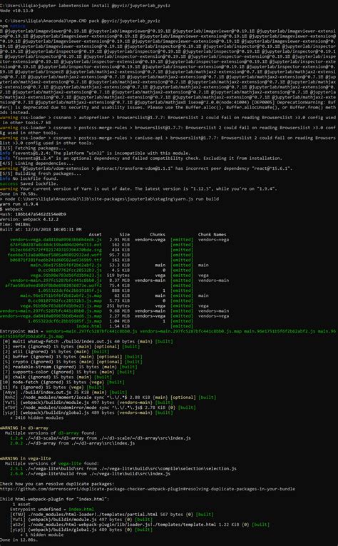 Plots Not Rendering In Jupyterlab Javascript Error Cannot Set Property 1257 Of Undefined