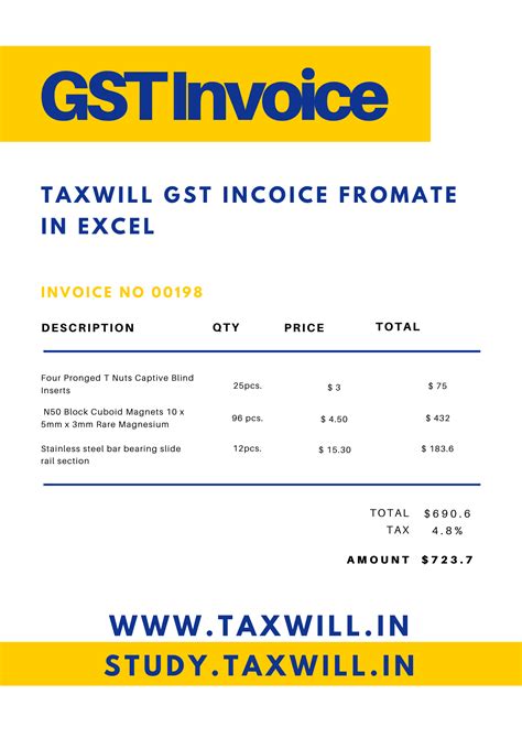 Master Tax Invoicing The Ultimate Guide To GST Compliant Templates For