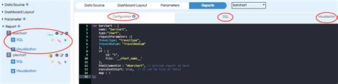 Creating Dashboard Using Community Reporting Interface Helical Insight