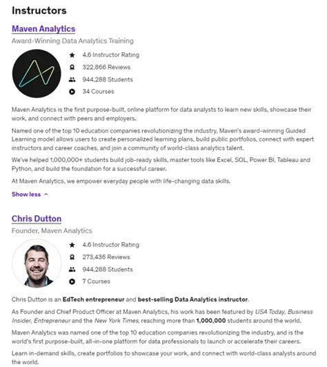 Best Udemy Courses 2025