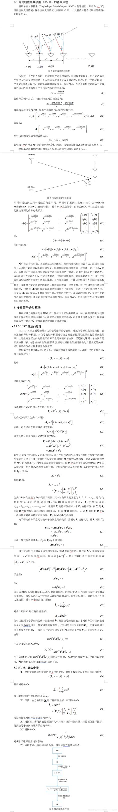 较为容易理解的music算法doa估计music Doa Csdn博客