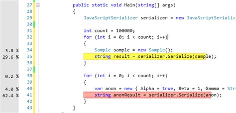 Performance Why Does Serializing Javascriptserializer Take Twice As