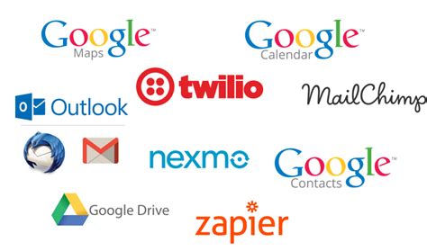 Integrations Program Integration