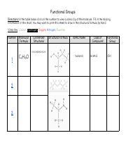 Understanding Functional Groups Exploring Molecules And Their Course Hero