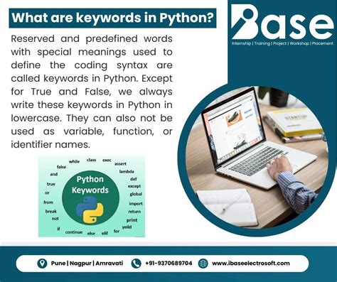 Ibase Electrosoft Llp On Linkedin Python Programming Coding