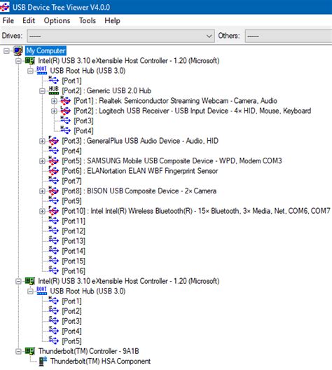 Usb Hub Understanding The Usb Setup For My Computer Super User