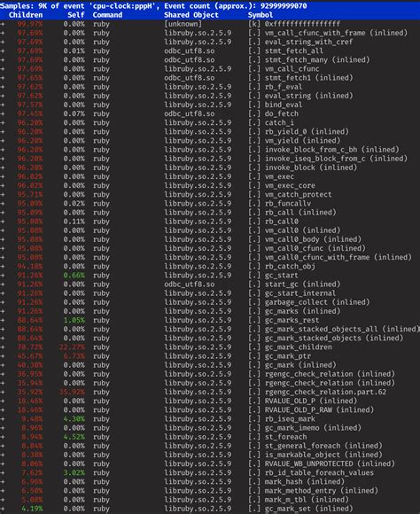 Rails Snowflake Db Why So Slow Part Ii Bulk Data Fetching