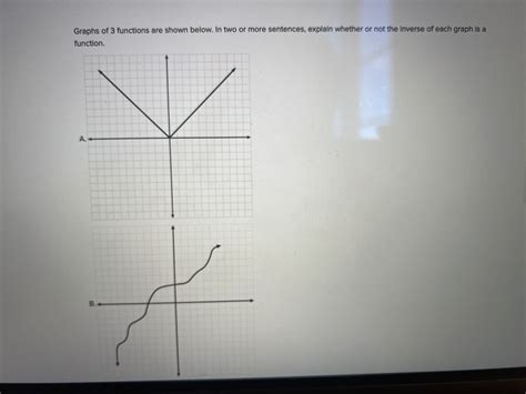 Answered Graphs Of 3 Functions Are Shown Below Bartleby