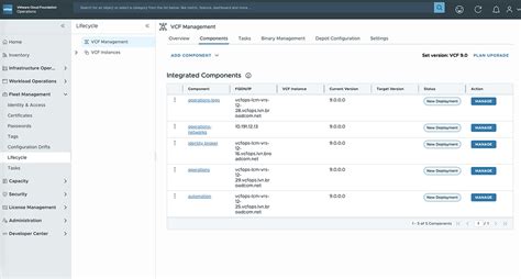 Vmware Aria Suite 8 18 0 Release Vcf 5 2 Upgrade Repo And Product Support Pack Links