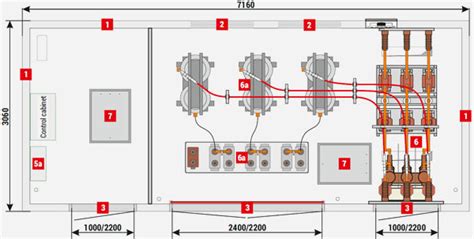 Do You Know What Reactive Power Compensation Electrical And