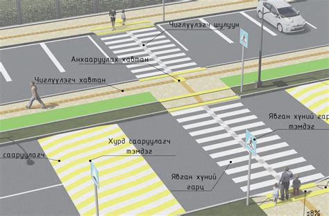 Ерөнхий боловсролын сургуулийн гадна орчны ерөнхий шаардлага Tac Mn