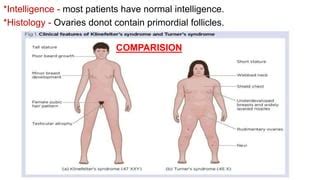 Intersex Forensic Medicine PPTX
