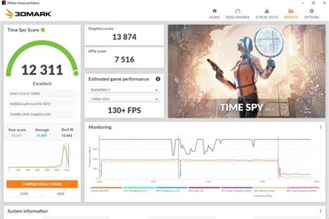 The Best Gpu Benchmarking Software Digital Trends