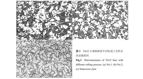 Ta15钛合金棒材的热连轧工艺及力学性能 宝鸡市利泰有色金属有限公司