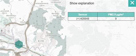 Luftdaten Data Configuration Home Assistant Community