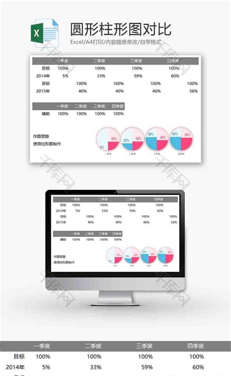 数据统计圆形柱形图对比excel模板 千库网 Excelid：63797