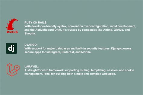 Mobile Backend Development 2023 Empower Your Apps Success