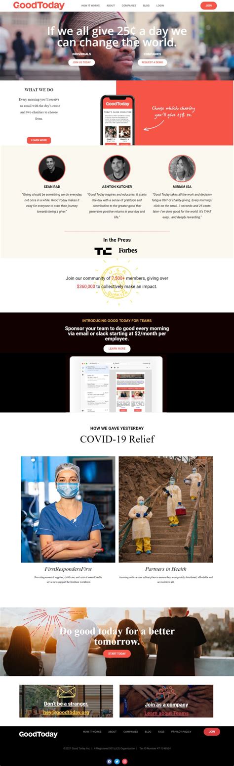Muhammad Saqib Farooq On Linkedin Landing Landingpage