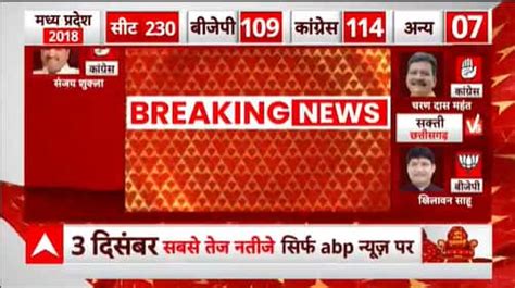 Mp Election Voting Attack On Bjp Candidate Rakesh Shukla In Bhind Ahead Of Voting Watch