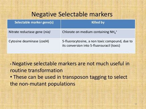Markers And Reporter Genes
