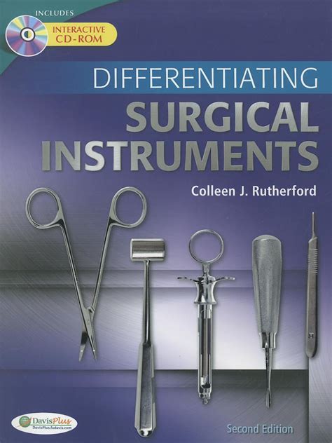 Differentiating Surgical Instruments Walmart