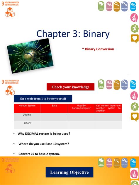 Binary Pdf Arithmetic Numbers