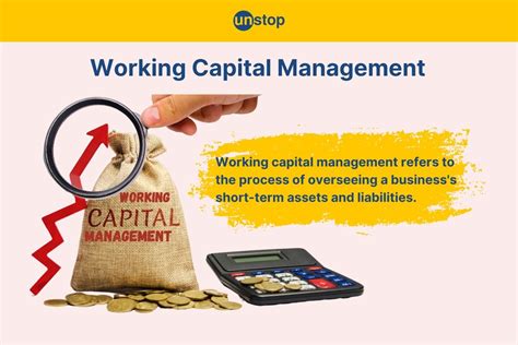 What Is Working Capital Management Definition And Importance Unstop