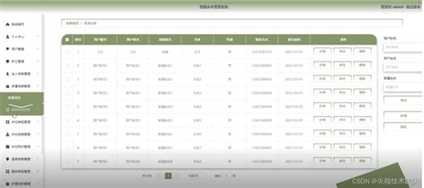 基于java开发的智慧养老管理系统详细设计和实现【附源码】51cto博客智慧养老与管理