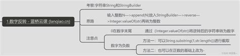 【蓝桥杯备赛java组】语言基础 竞赛常用库函数 输入输出 string的使用 常见的数学方法 大小写转换 蓝桥杯 java组输入 输出 csdn博客