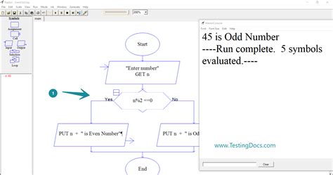 Find A Number Is Even Or Odd Raptor Flowchart Testingdocs