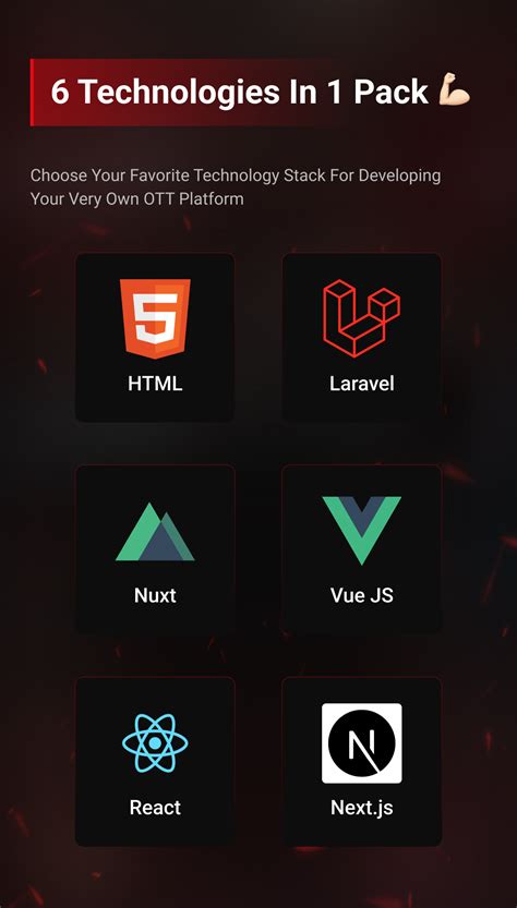 Video Streaming Vuejs React Js Laravel Html Admin Template Streamit