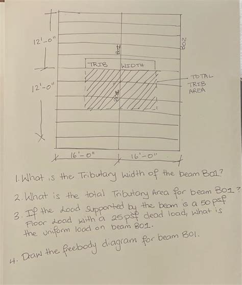 Solved 1 What Is The Tributary Width Of The Beam Bol 2
