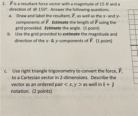 Solved Vec F Is A Resultant Force Vector With A Magnitude