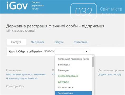 Як відкрити ФОП в Україні покрокова інструкція Помічник у Львові на 032 Ua