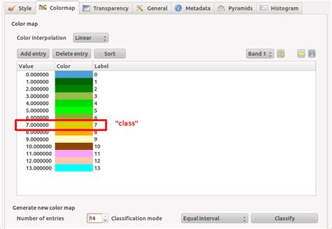 Qgis What Defines Class In Heat Map Plugin Geographic Information