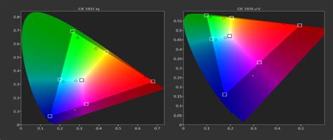 4k Uhd Tv Calibration Disc Berlindataste