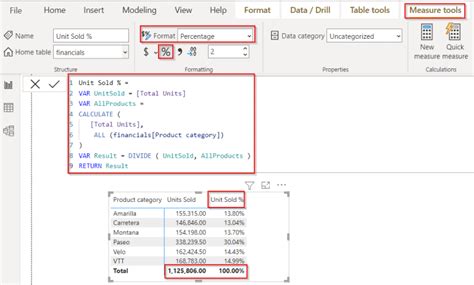 How To Calculate Percentage Of Rows In Power Bi Sharepoint And Microsoft Power Platform