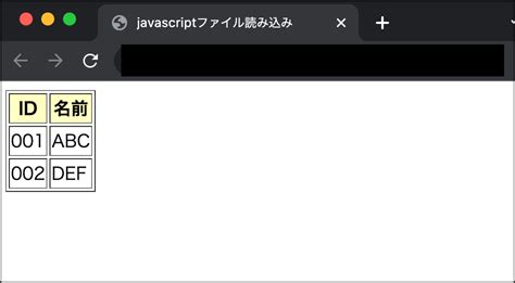 JavaScript表のヘッダーの背景色を変更する えのう