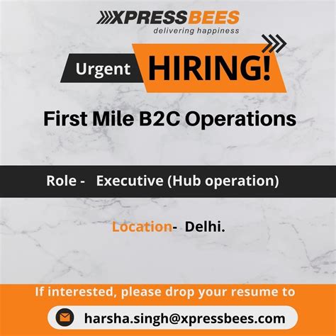 Harsha Singh On Linkedin Hiring 69 Comments