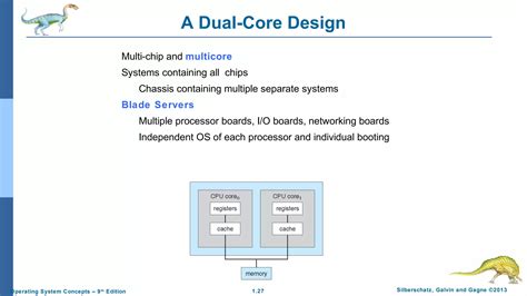 Ch1 Operating System Ppt