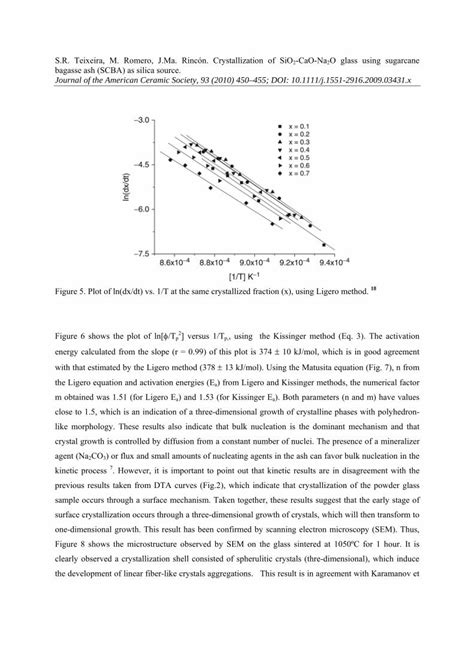 Pdf Crystallization Of Sio Cao Na2o Glass Using … Dokumen Tips