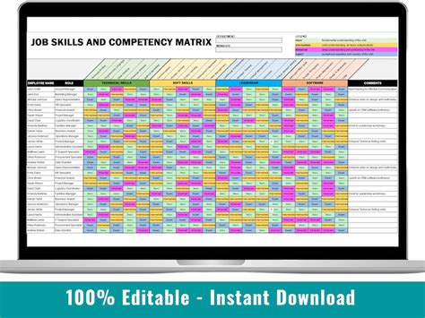 Skills Matrix Skills Gap Analysis Workforce Gap Training Tracker Employee Training Employee