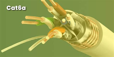 Understanding Different Types Of Ethernet Cable Compare Internet