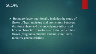 Boundary Layer Concept For External Flow PPTX